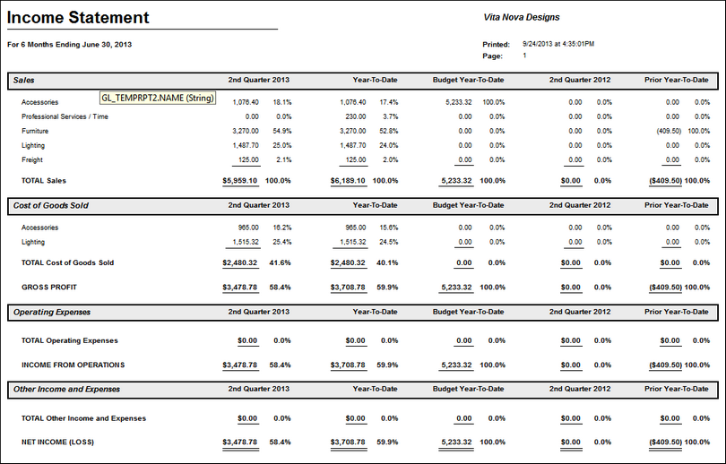 Quarterly Income Statement